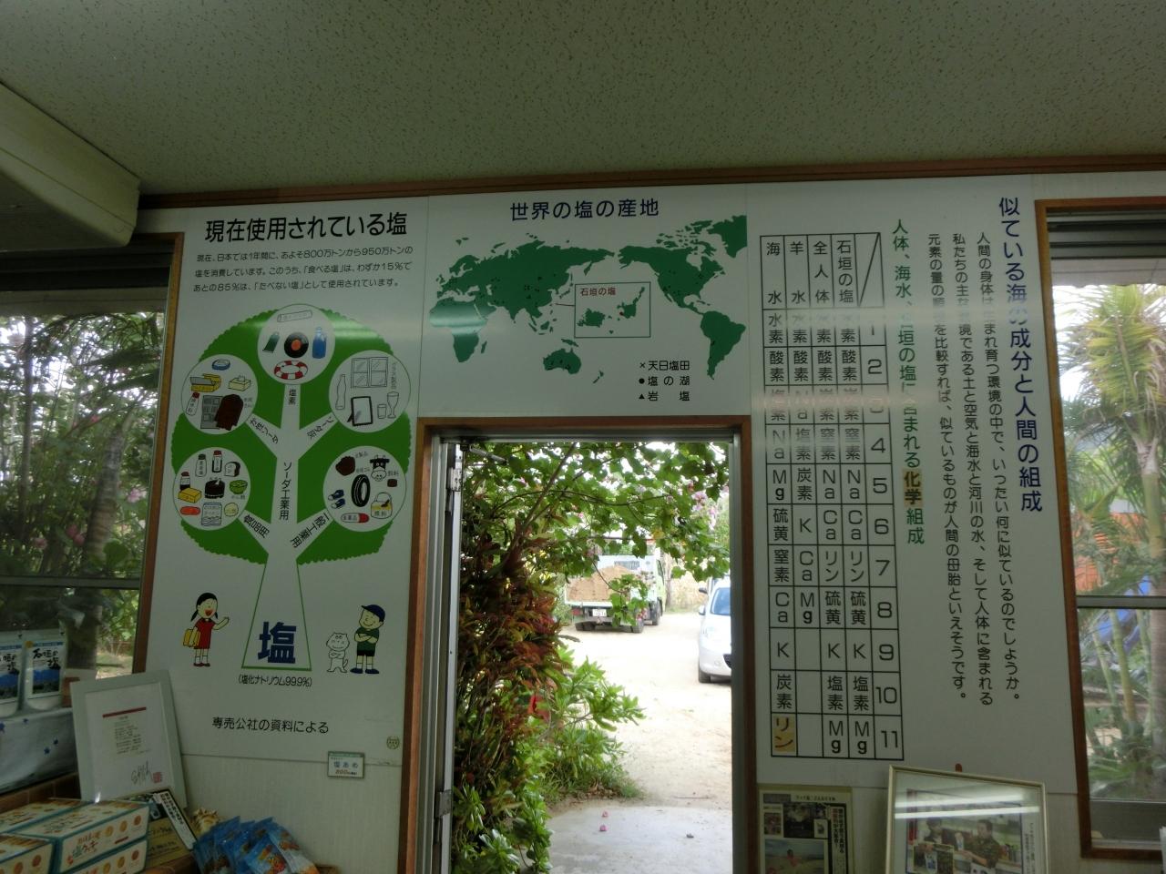 『ただ煮詰めるだけの「塩」は、おいしい！』石垣島(沖縄県)の旅行記・ブログ by A Milosさん【フォートラベル】