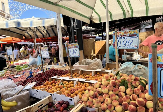 イタリアのおすすめショッピング・お買い物スポット クチコミ イタリアのおすすめショッピング・お買い物スポット クチコミ
