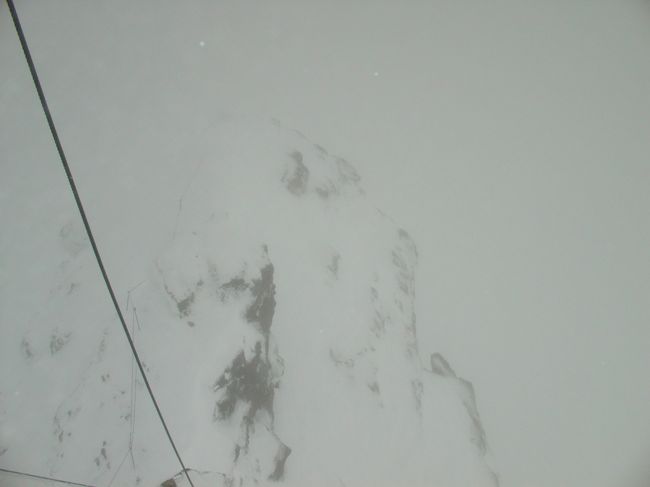 『やってきたぜ!! 2007 スイス 『ユングフラウヨッホ駅に到着♪天気悪っ!!吹雪くスフィンクス展望台!!犬ゾリにも乗れず!!』 In