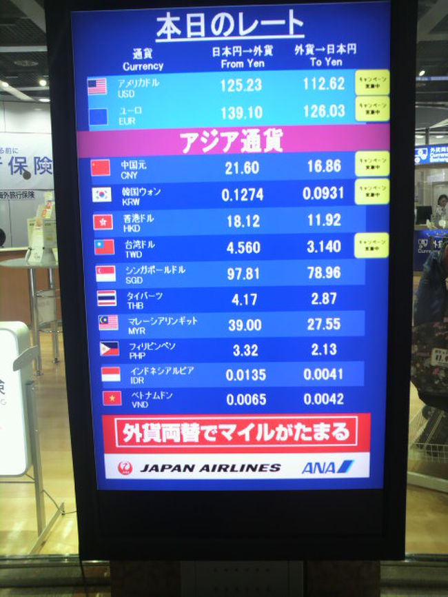 『ベトナムドンへの両替と帰国後の日本円への再両替を考えました。』ダナンベトナムの旅行記・ブログ By さいたまさん【フォートラベル】